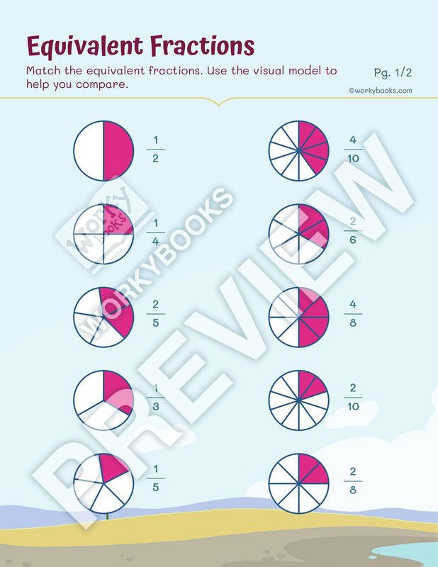 Worksheet - Equivalent Fractions Visual Model | Fractions That are ...