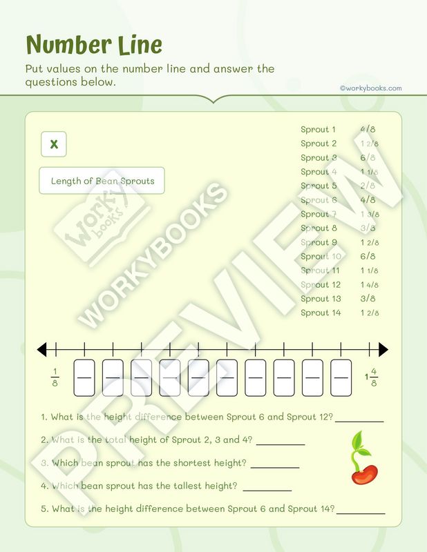 Worksheet - Number Line | Math Worksheets| 4th grade Interactive ...