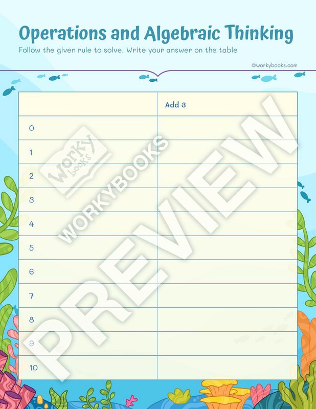 Worksheet - Adding Algebraic Thinking | 4th grade math worksheets ...