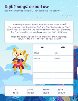 Worksheet - Phonics-Open Syllables | 2 Syllable Words | Syllable | Open ...