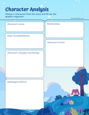 Worksheet - Character Traits Graphic Organizer | Character Analysis ...