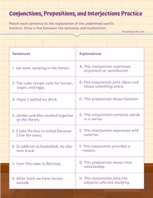 Worksheet - Subordinating Conjunctions | 5th grade ELA | Grammar ...